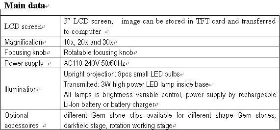 Gem microscope GEMSCOPE VIII China Manufacturer